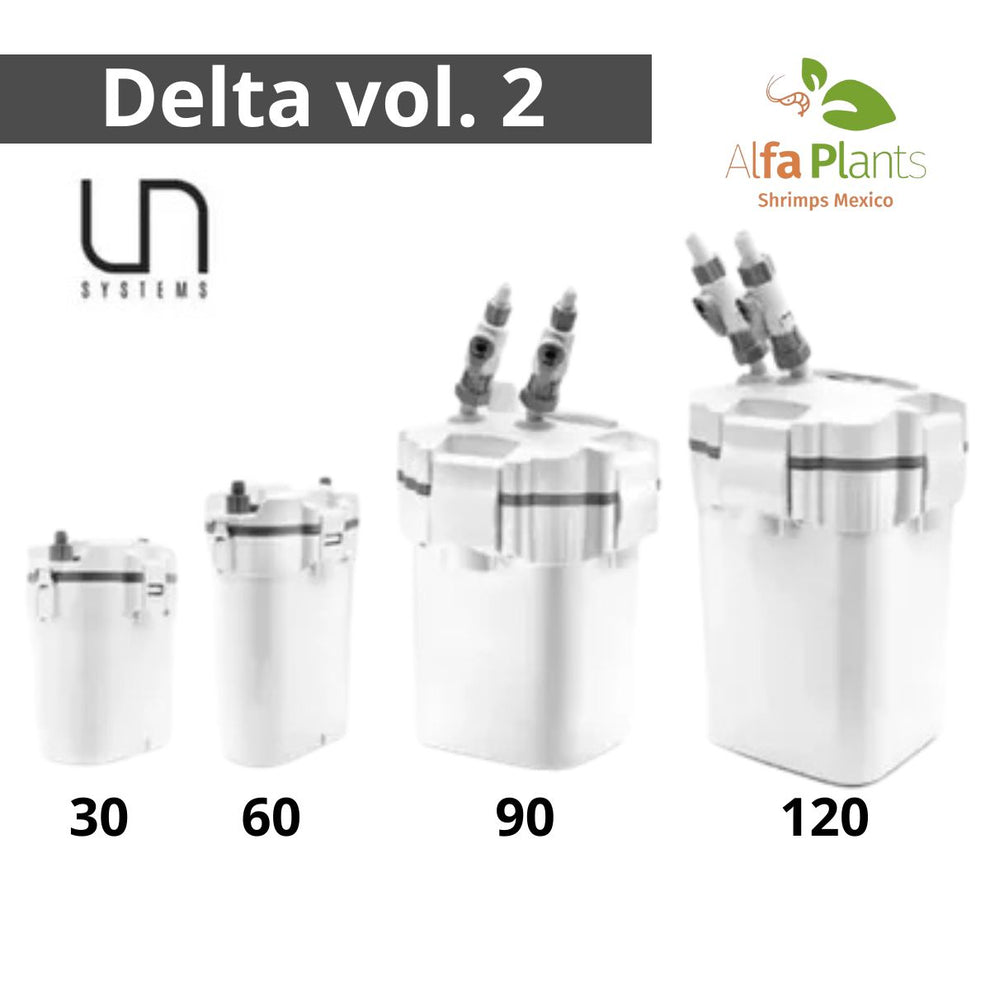 Delta Ultum Nature Systems – Alfa Plants Shrimps México